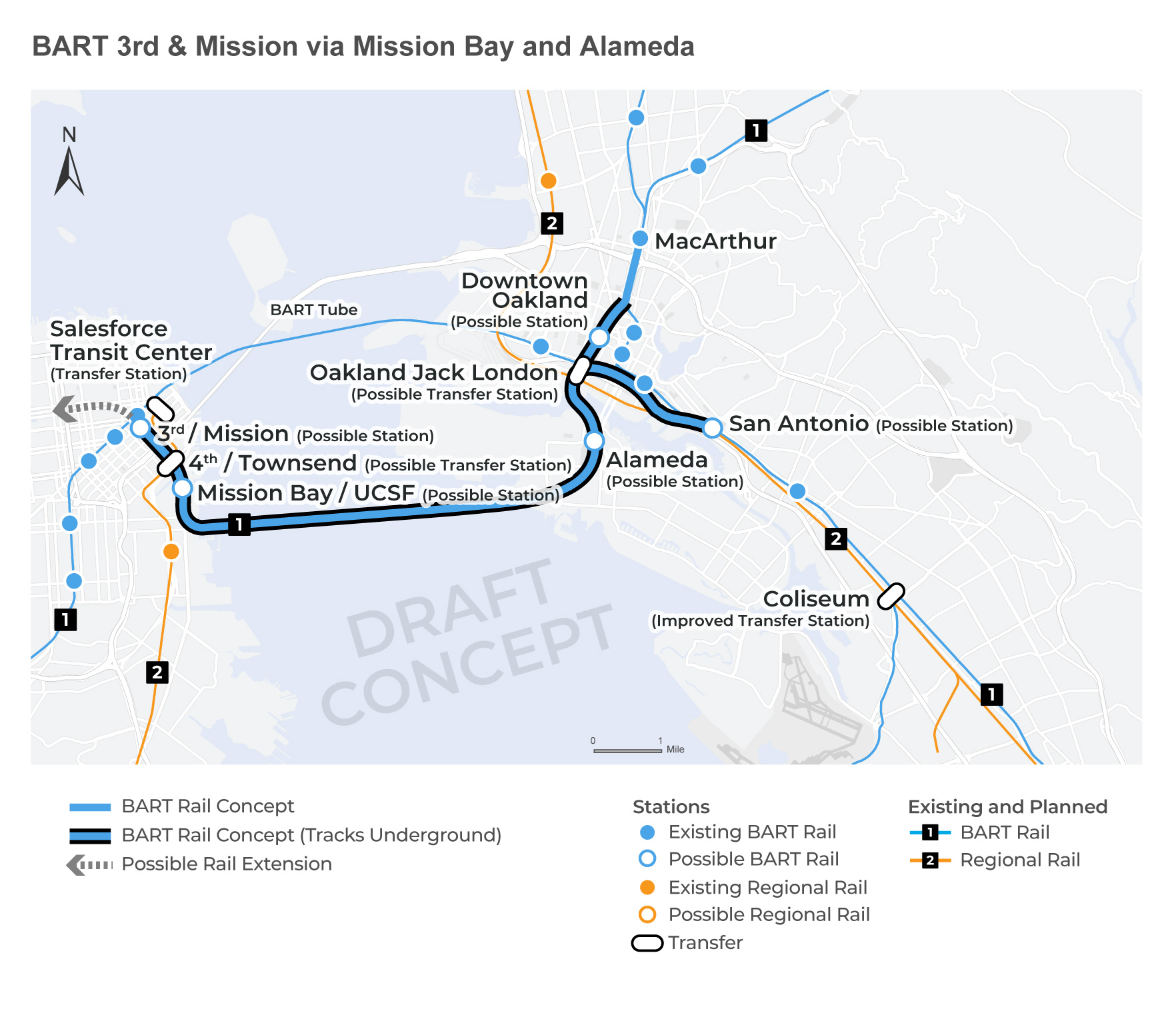 Link21 Program Online Open House